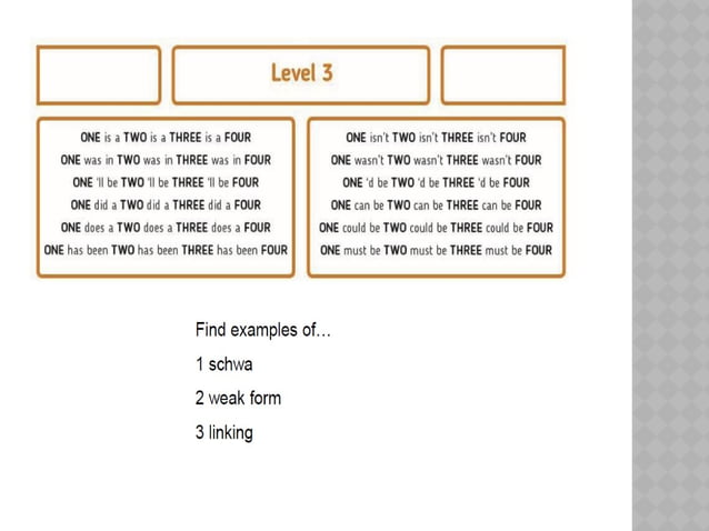 CLASS Rhythm in phonetics and phonology.pptx