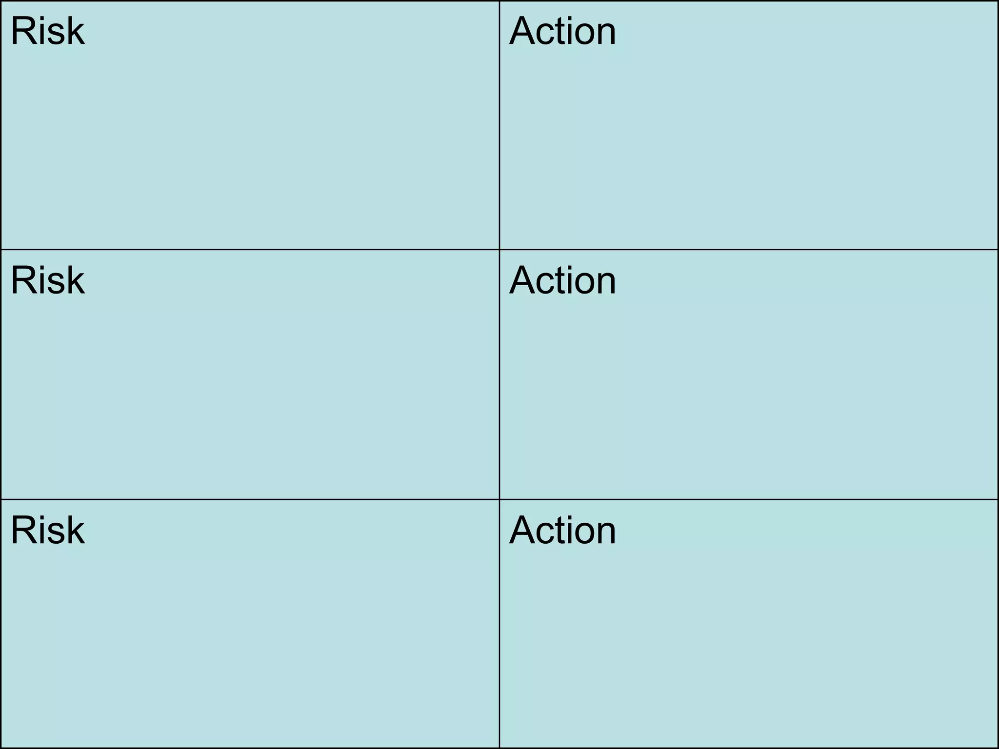 Classroom Activity Our Risk Assessment | PPT