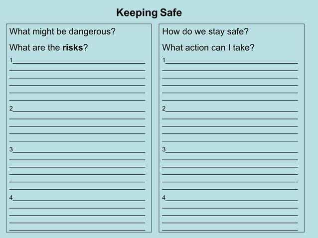 Classroom Activity Our Risk Assessment | PPT