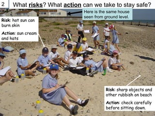 Classroom Activity Our Risk Assessment | PPT
