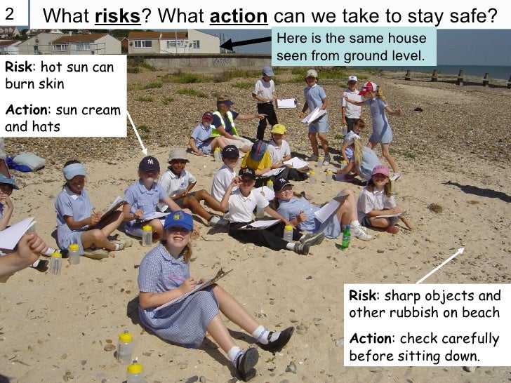Classroom Activity Our Risk Assessment