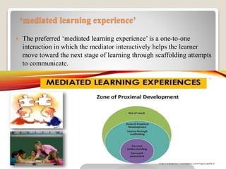 Classroom assessment glenn fulcher | PPT