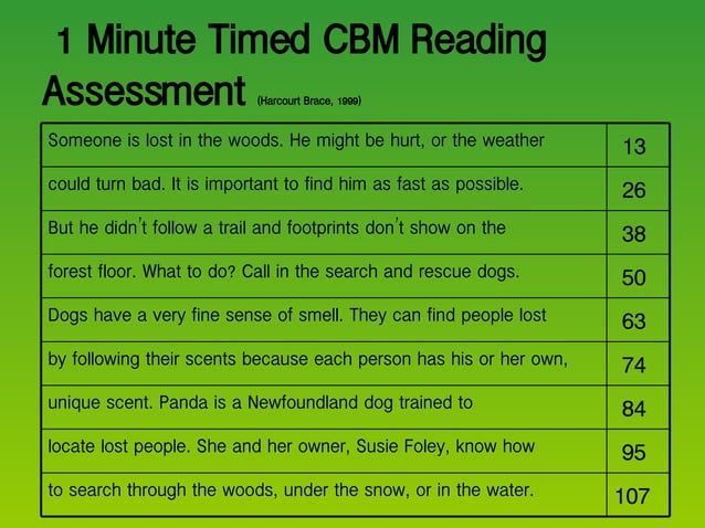 Classroom Assessment Made Easy | PPT