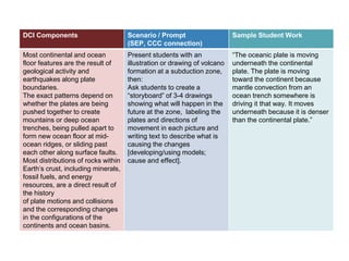 Classroom Assessment Strategies for NGSS Earth and Space Sciences | PPTX