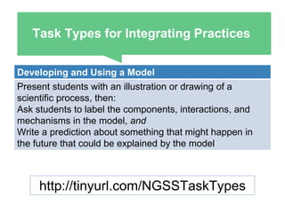 Classroom Assessment Strategies for NGSS Earth and Space Sciences | PPT