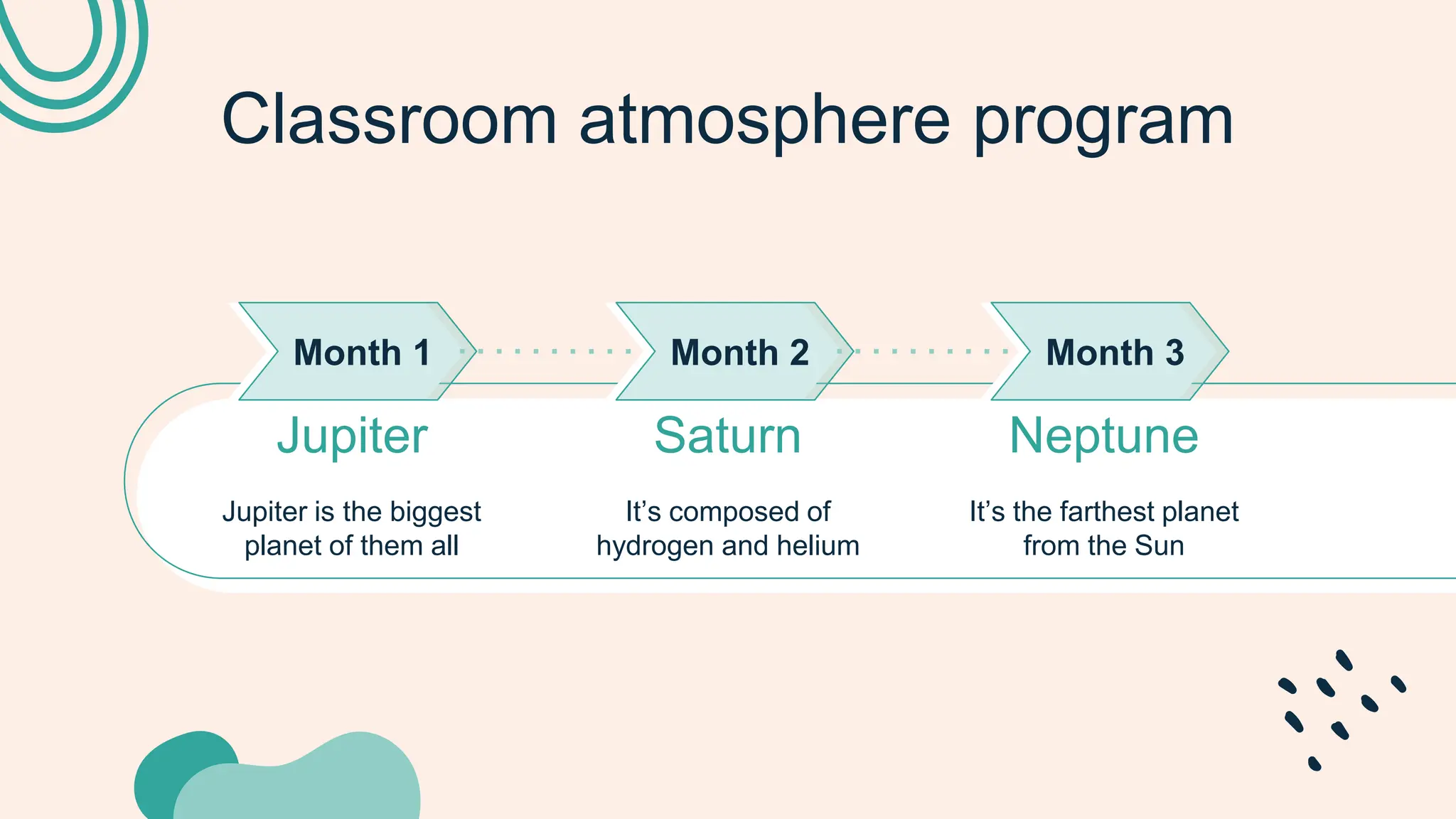 classroom-atmosphere-minitheme.pptx