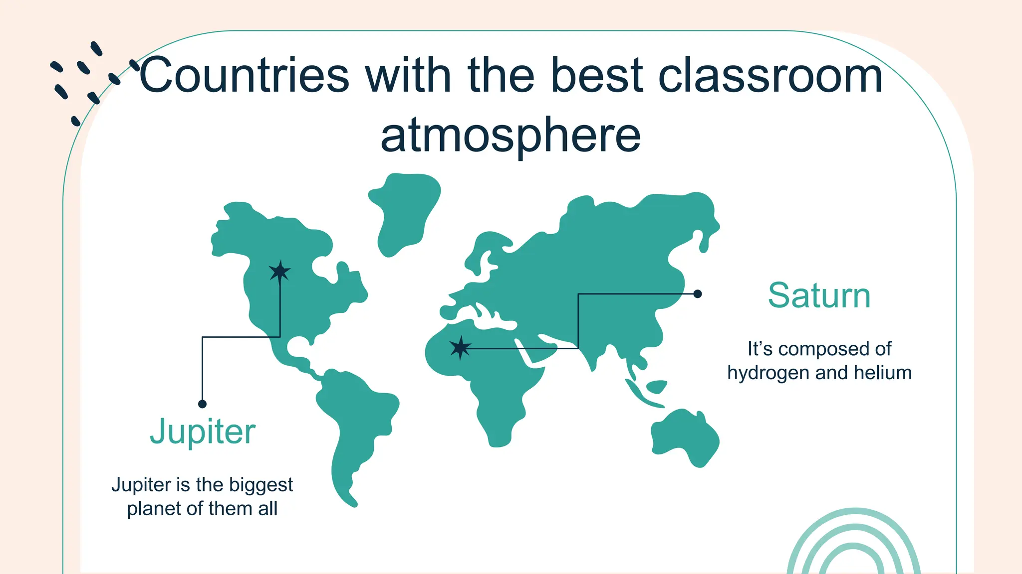 classroom-atmosphere-minitheme.pptx
