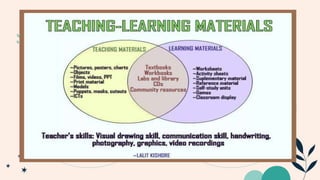 classroom-atmosphere-minitheme.pptx