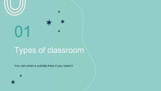 classroom-atmosphere-minitheme.pptx