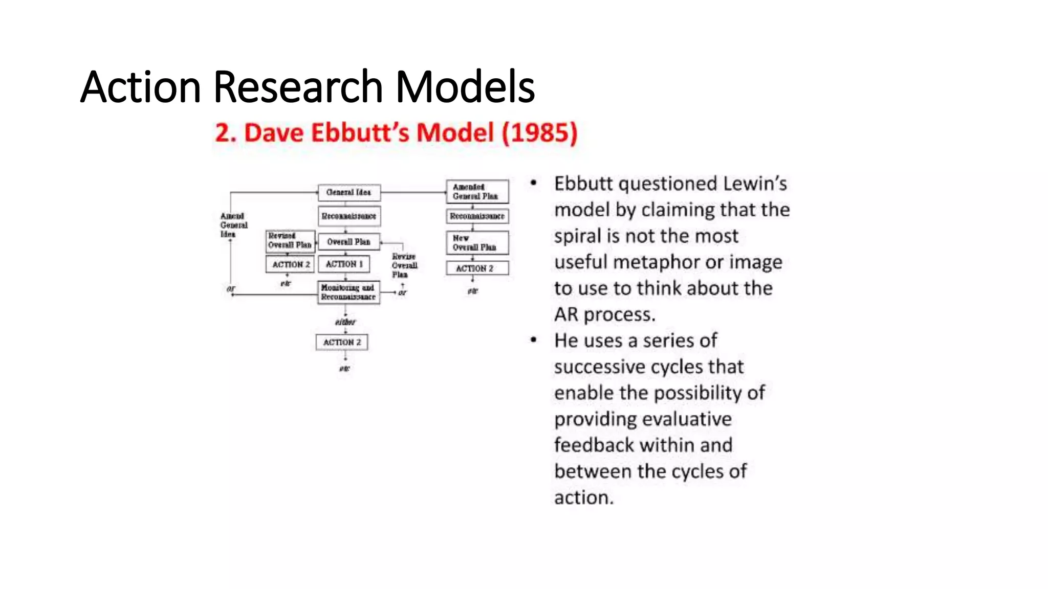 Classroom-Based-Action-Research.pptx
