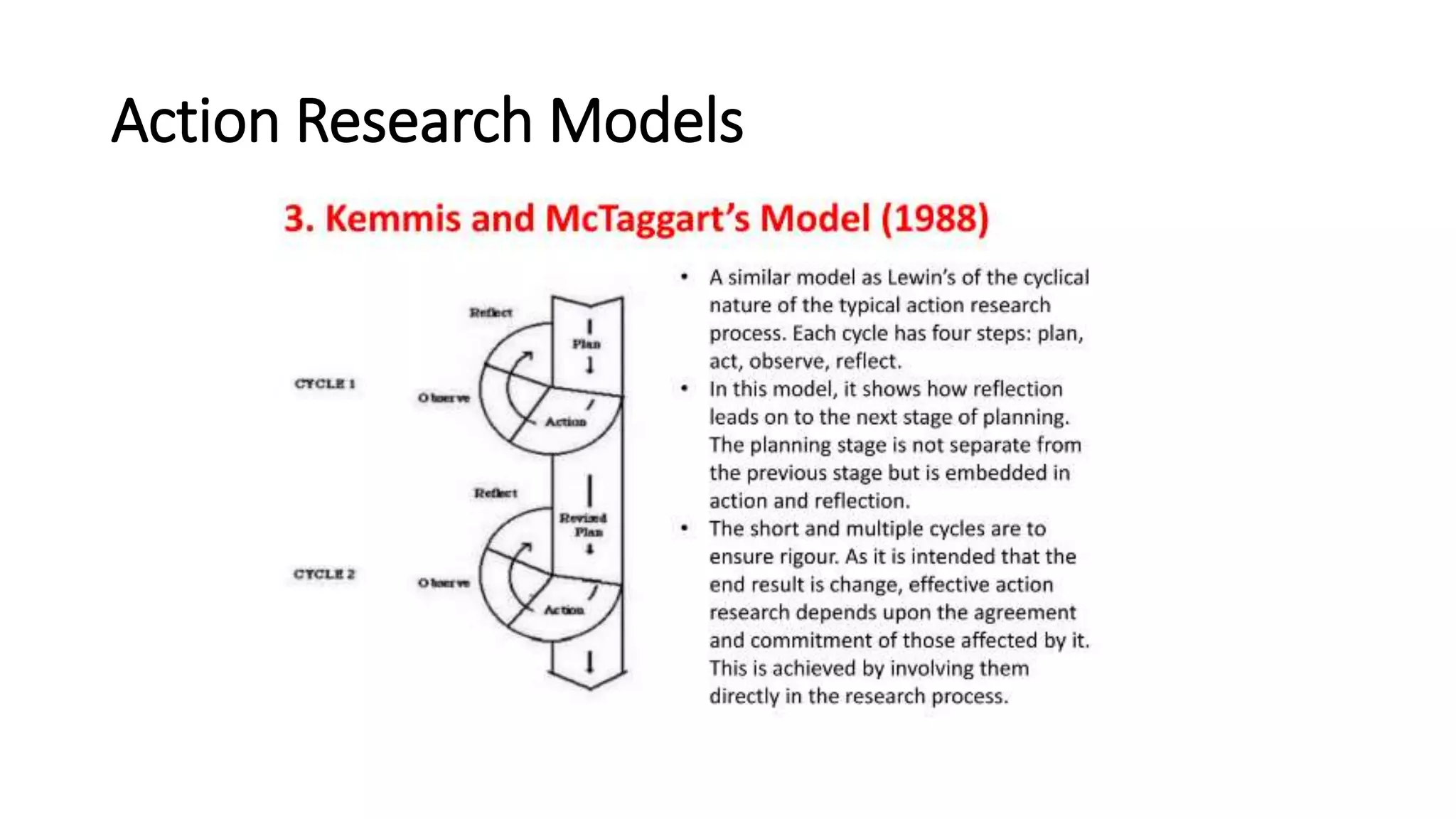 Classroom-Based-Action-Research.pptx