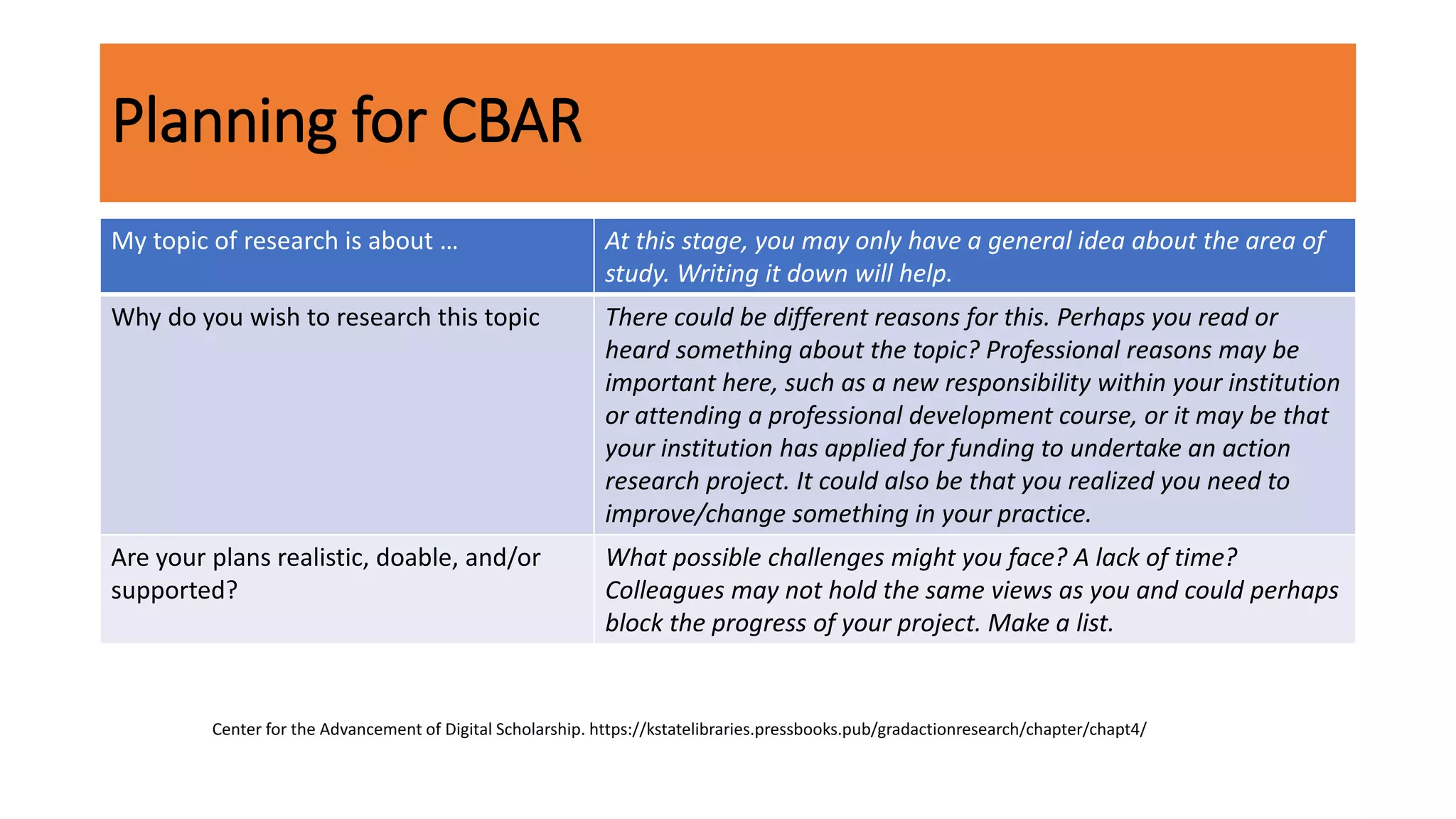Classroom-Based-Action-Research.pptx
