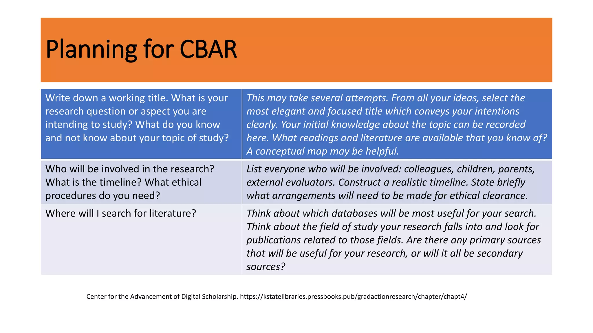 Classroom-Based-Action-Research.pptx