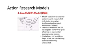 Classroom-Based-Action-Research.pptx