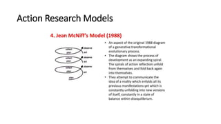 Classroom-Based-Action-Research.pptx