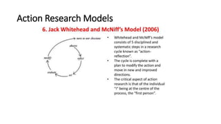 Classroom-Based-Action-Research.pptx