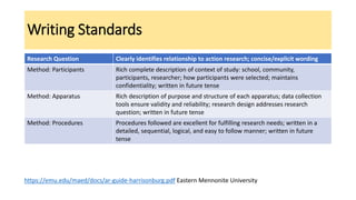 Classroom-Based-Action-Research.pptx