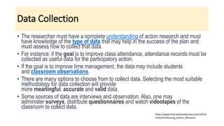 Classroom-Based-Action-Research.pptx
