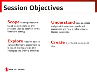 Classroom-based Assessment_for DepEd - SIERRA.pptx
