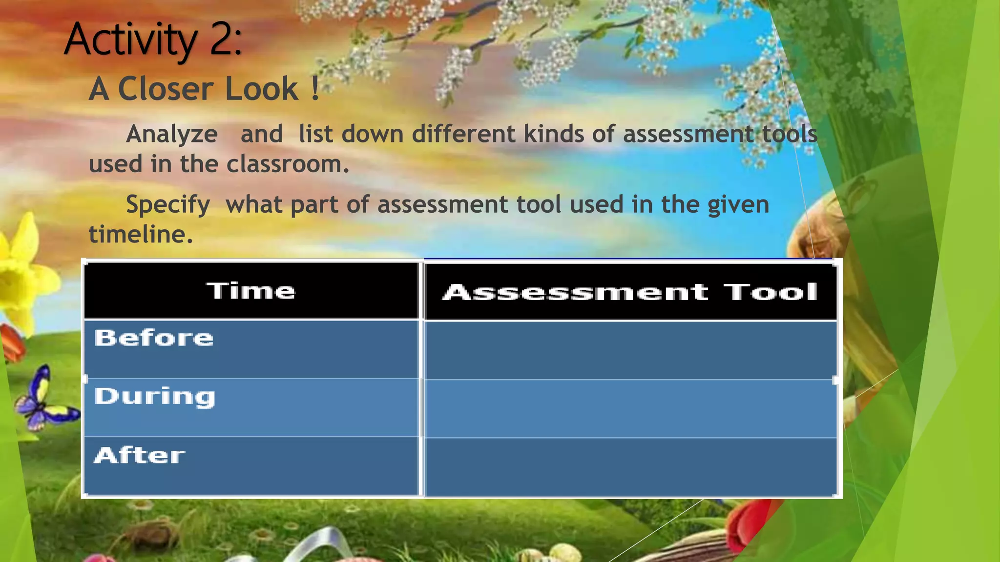 Classroom based assessment tools | PPTX