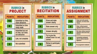 Classroom based assessment tools | PPTX