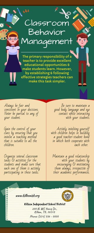 Classroom Behavior Management | PDF