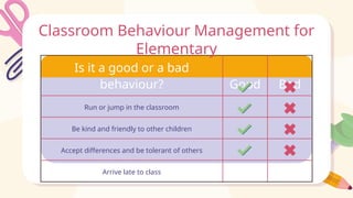 classroom-behaviour-management-for-elementary-infographics.pptx