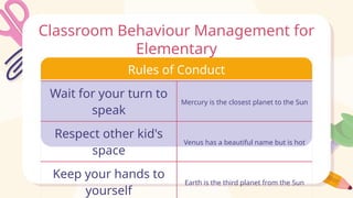 classroom-behaviour-management-for-elementary-infographics.pptx