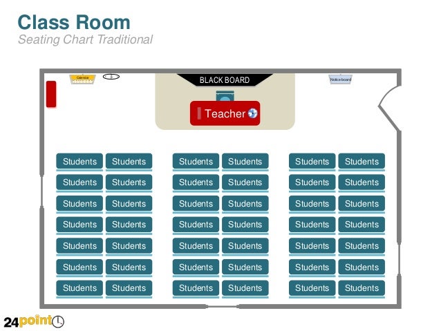 Classroom Diagram for Editable PowerPoint Slides