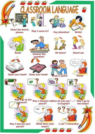 Classroom language | PDF