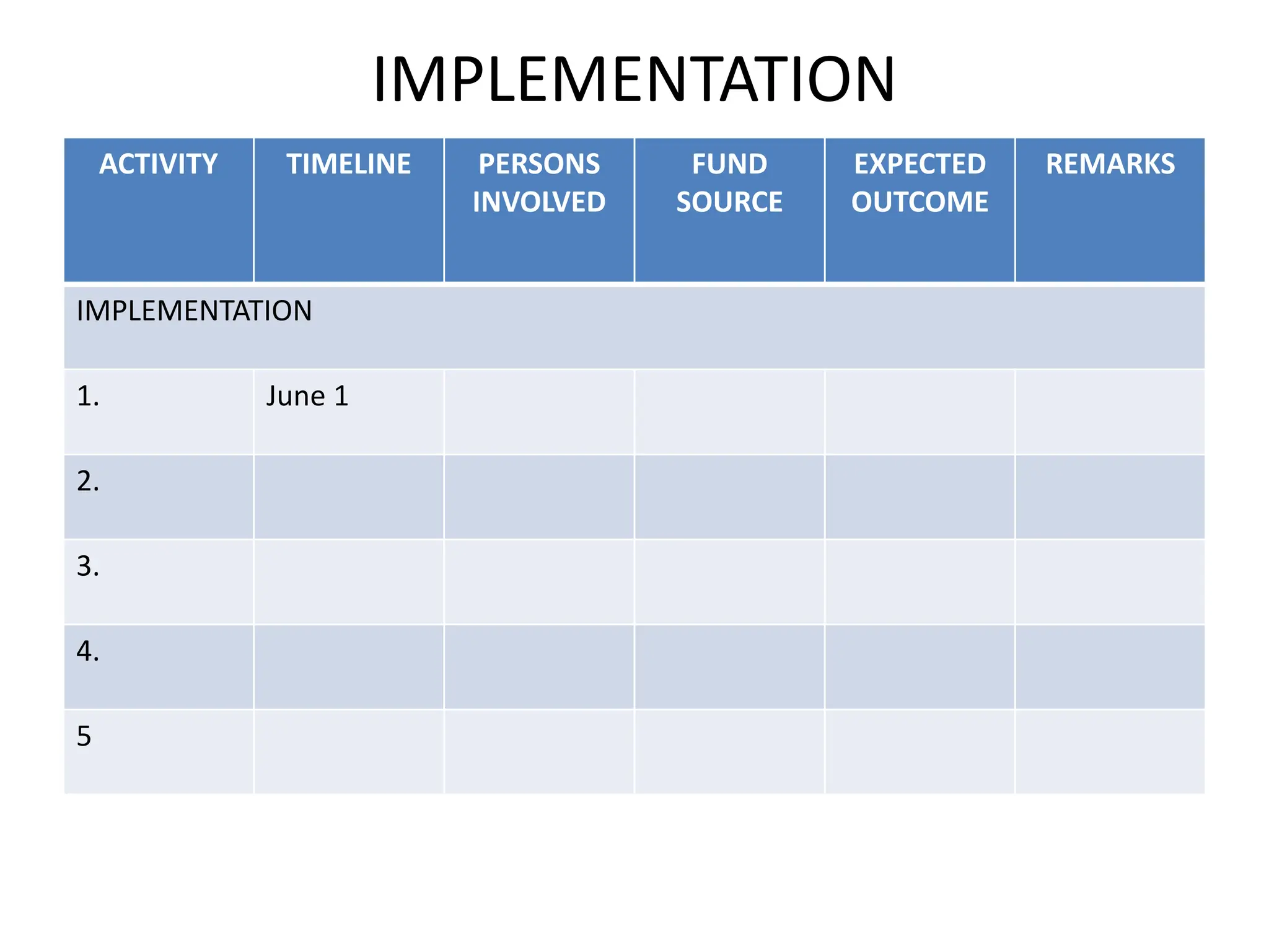 Classroom-Learning-Continuity-Plan (Learning Plan) | PPTX