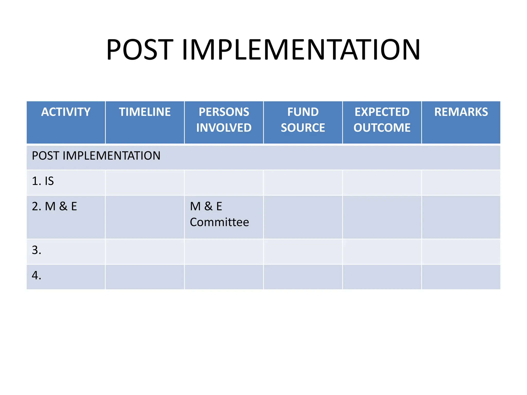 Classroom-Learning-Continuity-Plan (Learning Plan) | PPTX