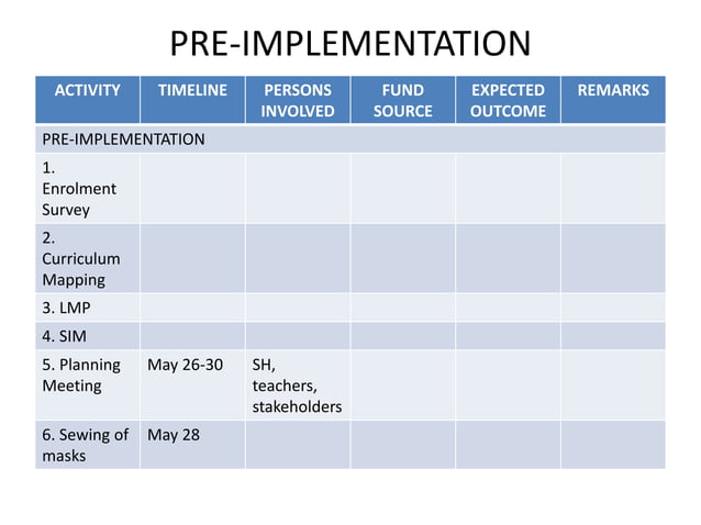 Classroom-Learning-Continuity-Plan (Learning Plan) | PPT