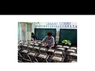 Classroom-Management.pptx