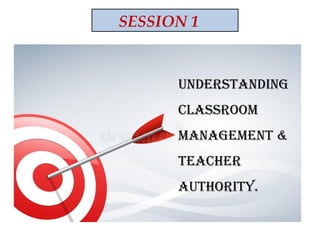 CLASSROOM-MANAGEMENT characteristics.pptx