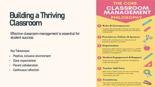 Classroom-Management-Plan for students Updated.pdf