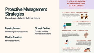 Classroom-Management-Plan for students Updated.pdf