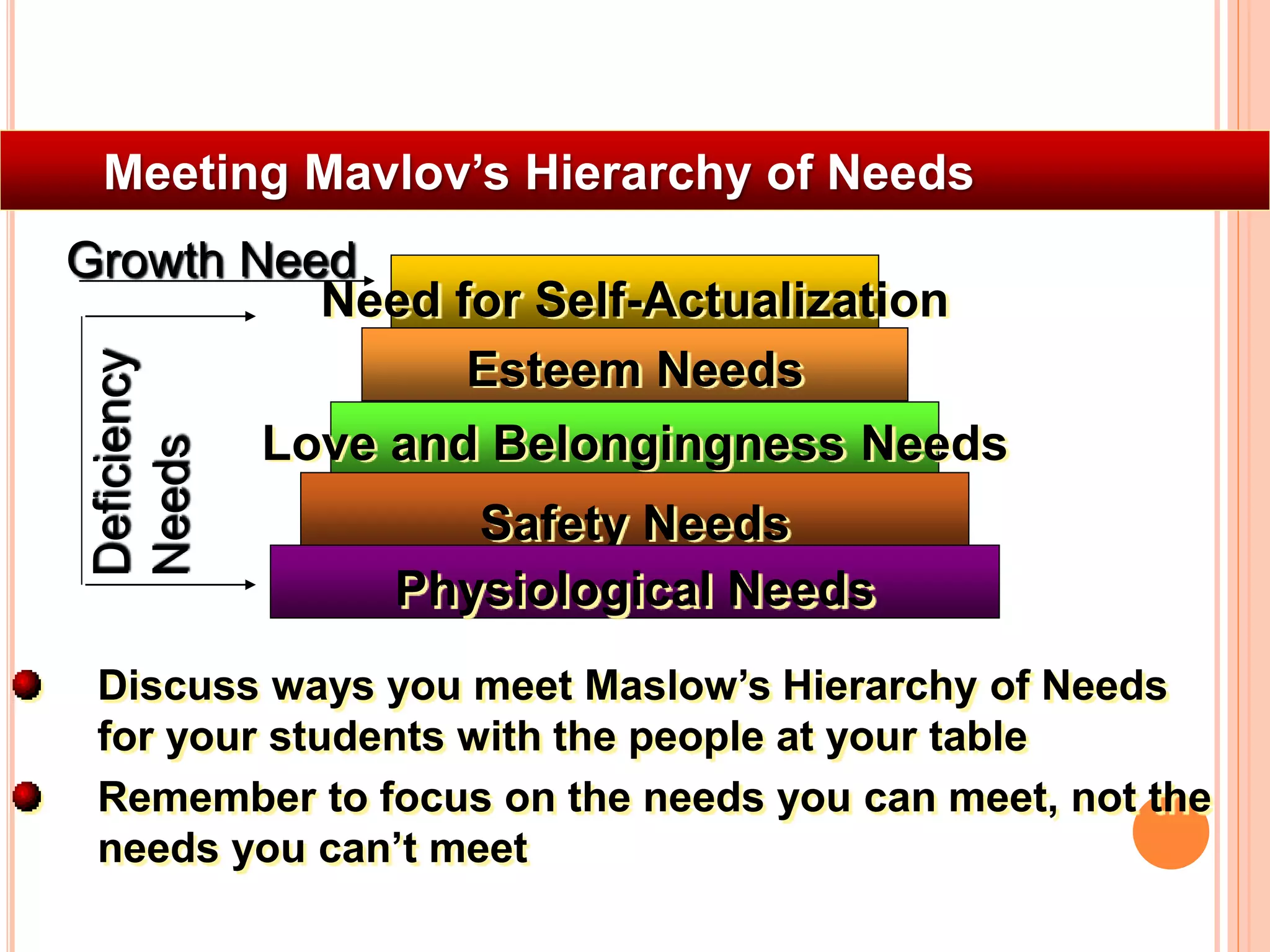 Classroom-Management-PPT (1).pptx