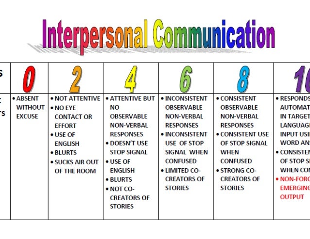 Give student a job from Craig Sheehy