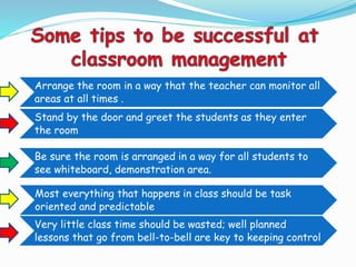 Classroom management | PPTX