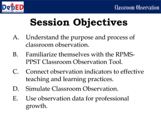 CLASSROOM-OBSERVATION-POWERPOINT-HH.pptx