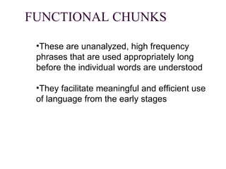 CLASSROOM PRACTICE.ppt