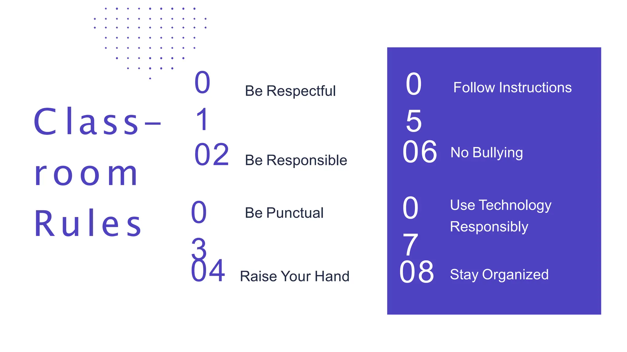 Classroom - Behavior - Rules - Presentation | PPTX | Education