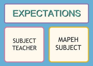 classroom-rules.pptx