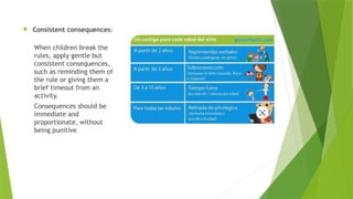 Classroom-RULES - Classroom-RULES - for KIDS PPT PPT | PPTX