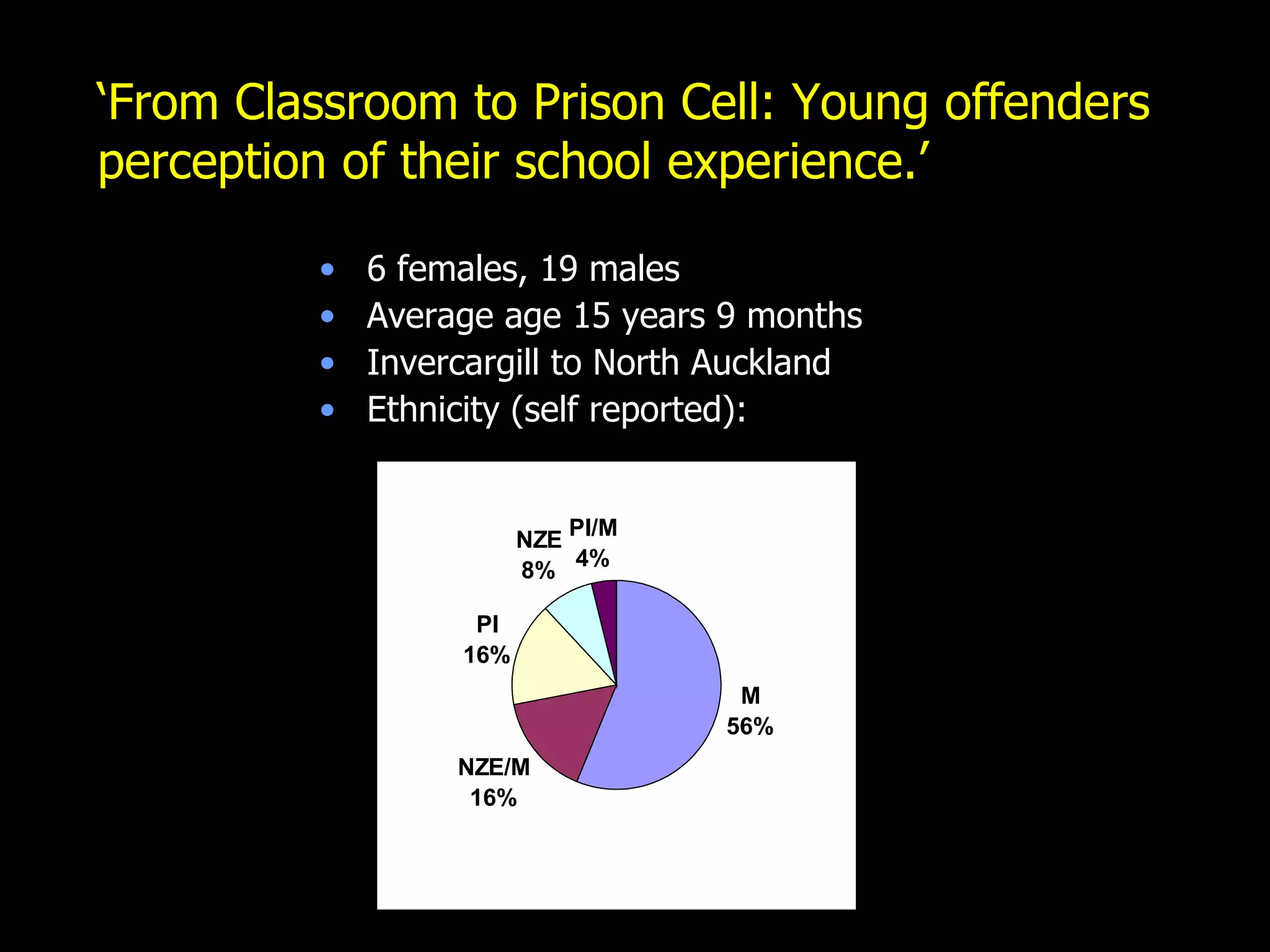 Classroom to Prison Cell: the relationship between school and youth ...