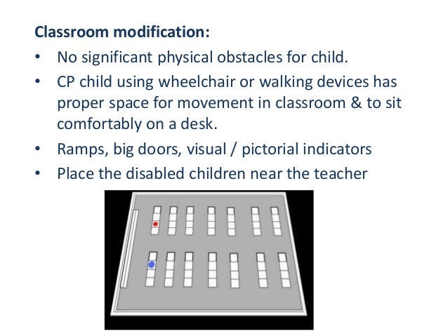 Classroom accommodations & teaching strategies for Intellectually dis…