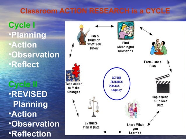 Classroom Action Research | PPT