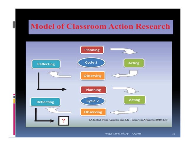 Classroom Action Research | PDF | Professional School | Postgraduate ...