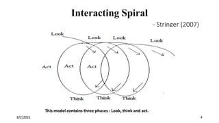Classroom action research | PPTX